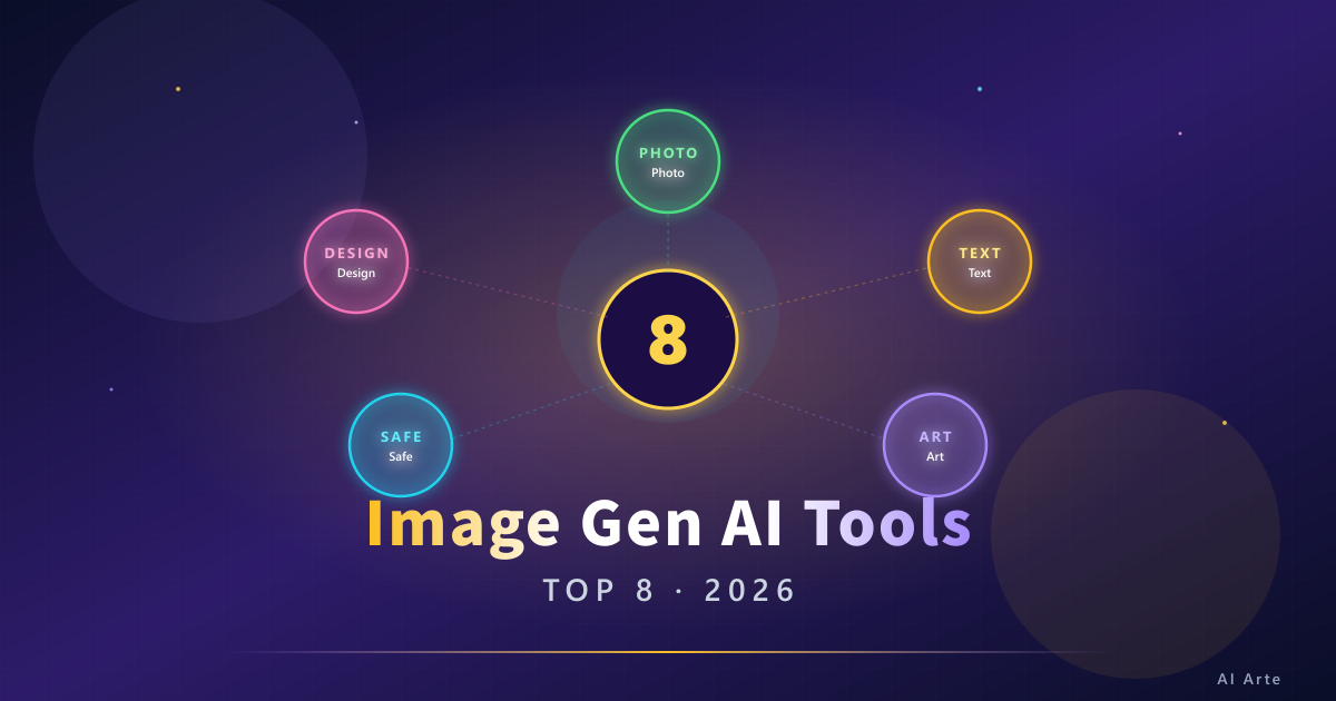 Best Image AI Tools | 8-Way Comparison & Use-Case Picks